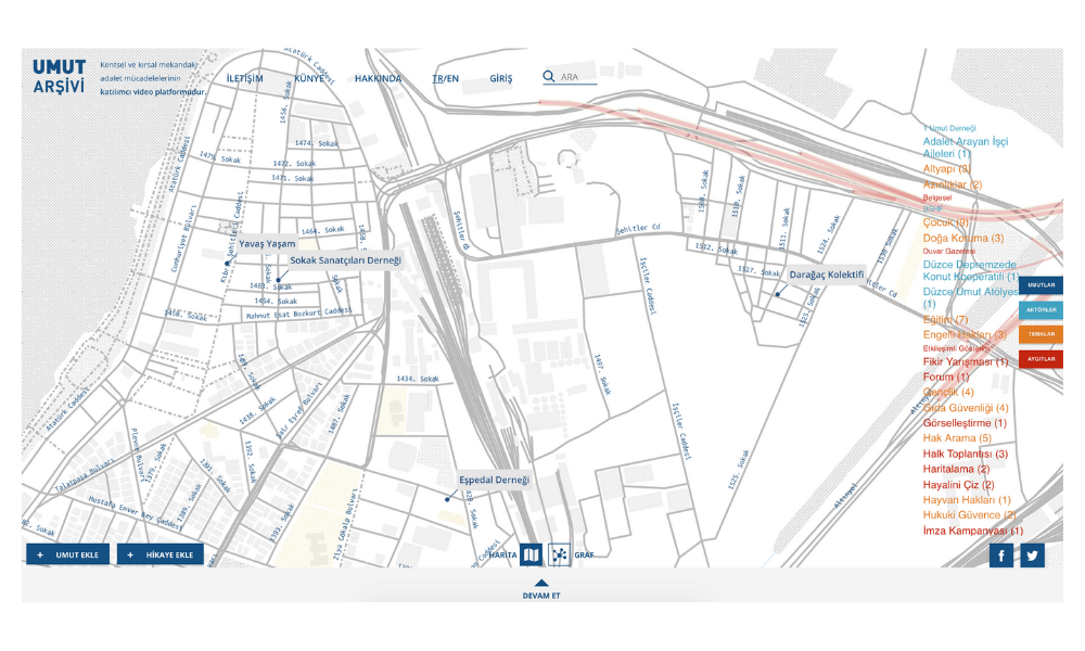 Umut Arşivi | Memorialize Turkey
